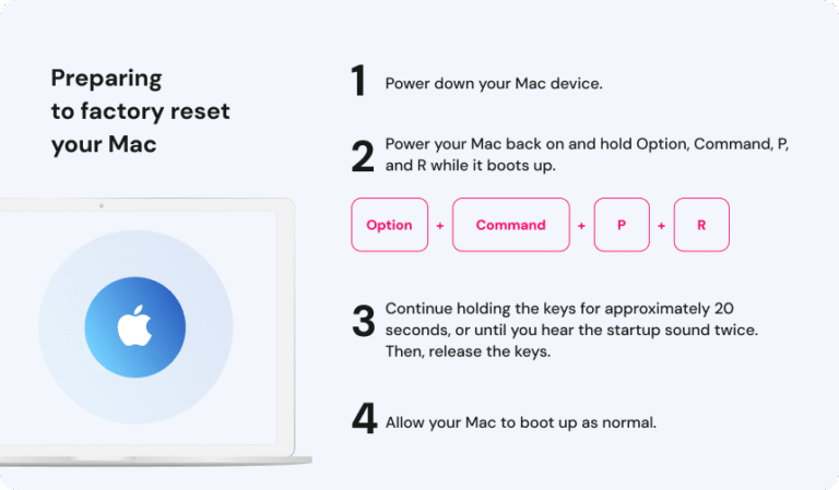 How to Factory Reset Your Mac - | Urban VPN