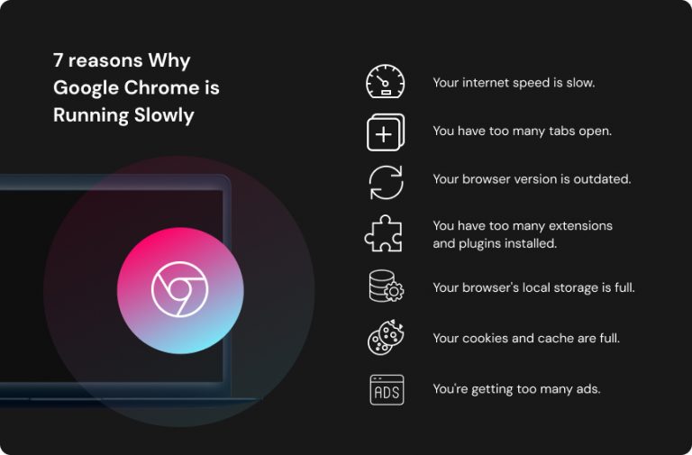 Why Google Chrome is Running Slowly? | Urban VPN Blog